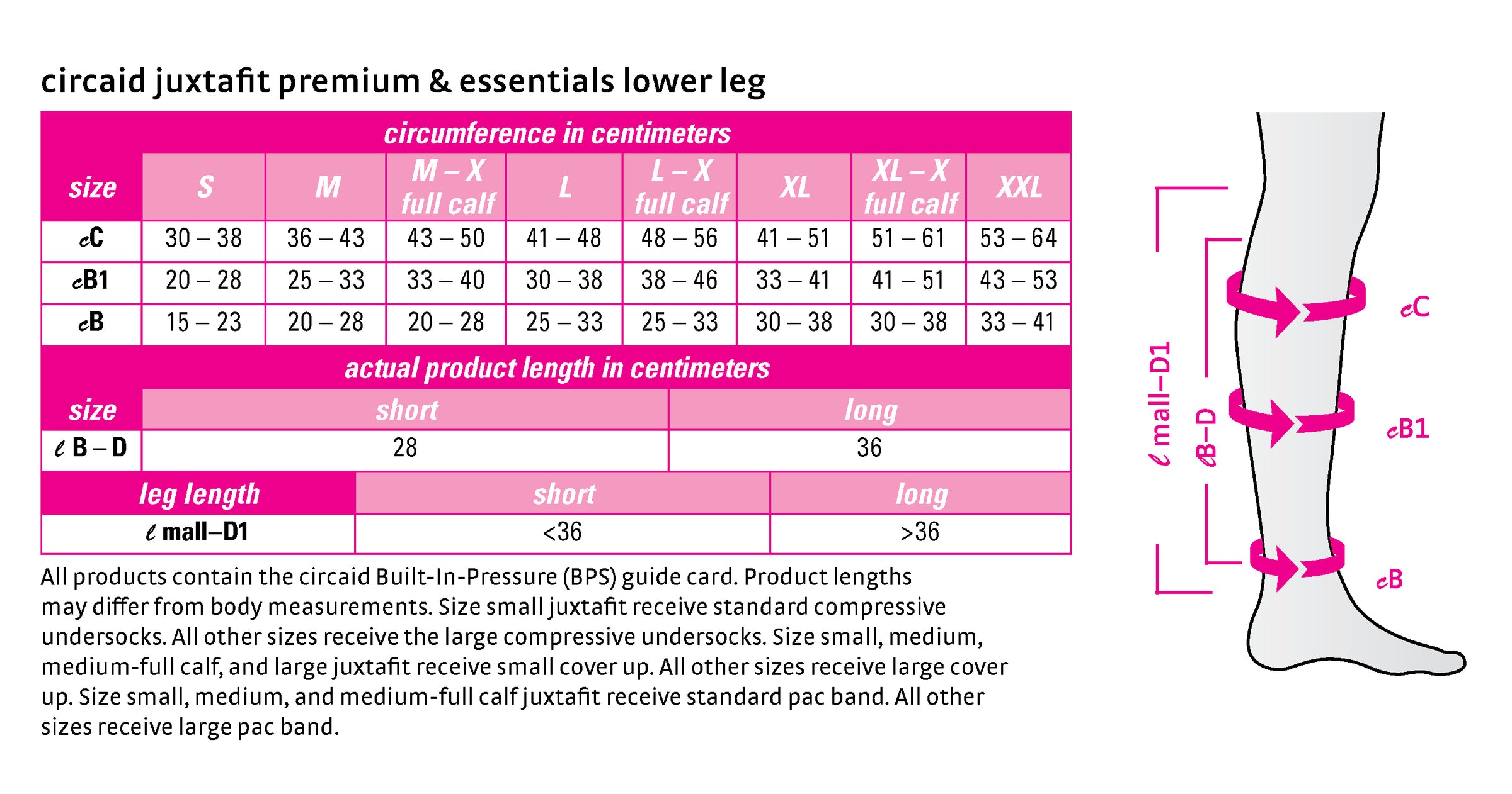 CircAid JuxtaFit Essentials Lower Leg Compression Wrap - Beige ...