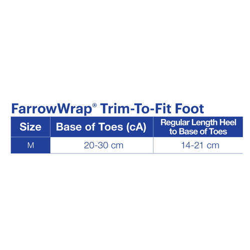 JOBST® FarrowWrap Strong Trim-To-Fit - One Size – Compression Health