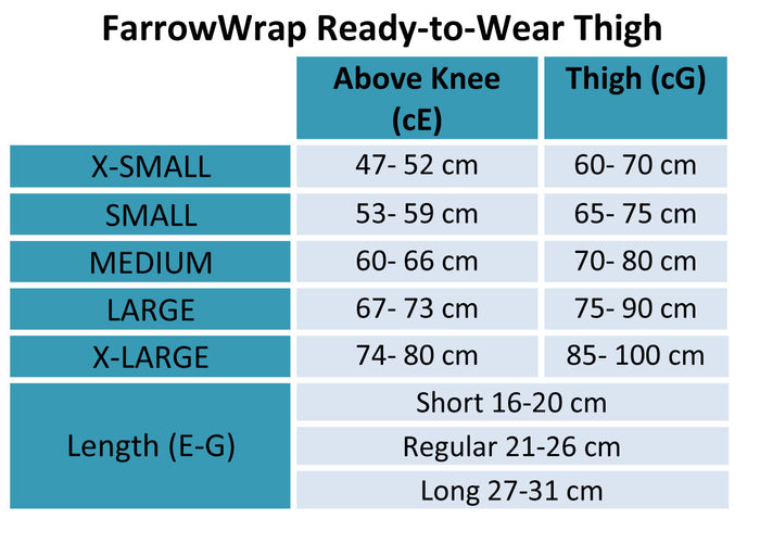 JOBST® FarrowWrap Classic Thighpiece - Tan – Compression Health