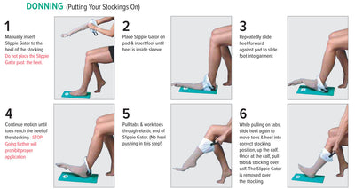 Juzo Slippie Gator Donning Aid - None – Compression Health