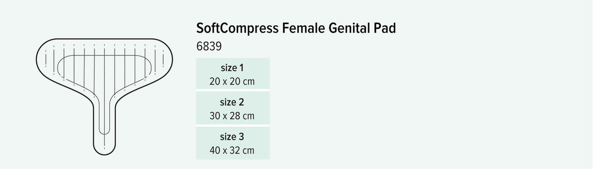 Juzo SoftCompress Female Genital Pad – Compression Health