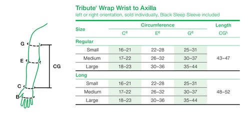 Solaris TributeWrap Wrist to Axilla - Left – Compression Health
