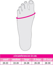 Circaid Wraps for Lymphedema Management - Compression Health