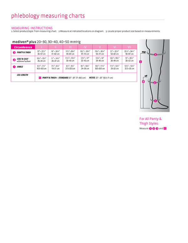 Medi Plus Thigh High W/ Waist Attachment, Open Toe 30-40mmHg Right Leg ...